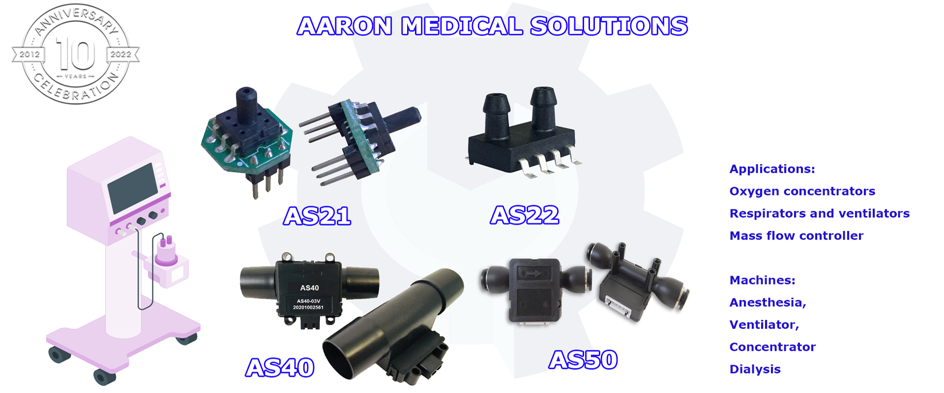 Home - Aaron Instruments