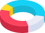 About - Aaron Instruments