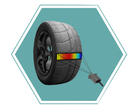 InfraRed Tire Temperature Sensor - Aaron Instruments