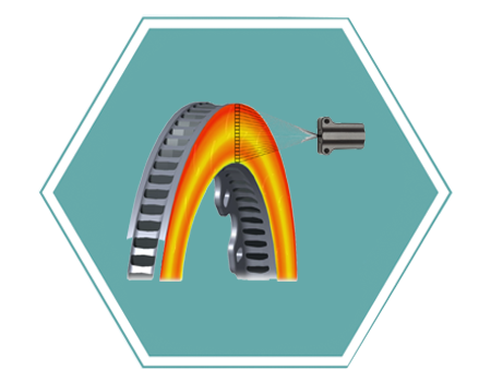 Infrared Brake Temperature - Aaron Instruments