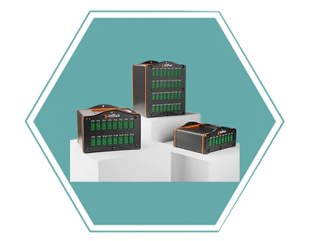 CAN & Analog Logger - Aaron Instruments