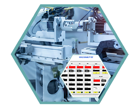 Automation & Simulation Solutions - Aaron Instruments