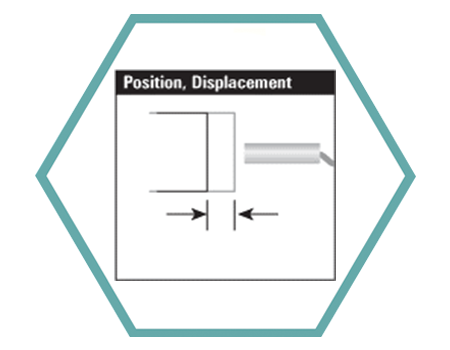 Capacitive Sensors - Aaron Instruments